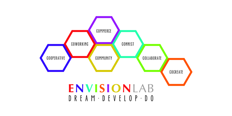 Envision Lab